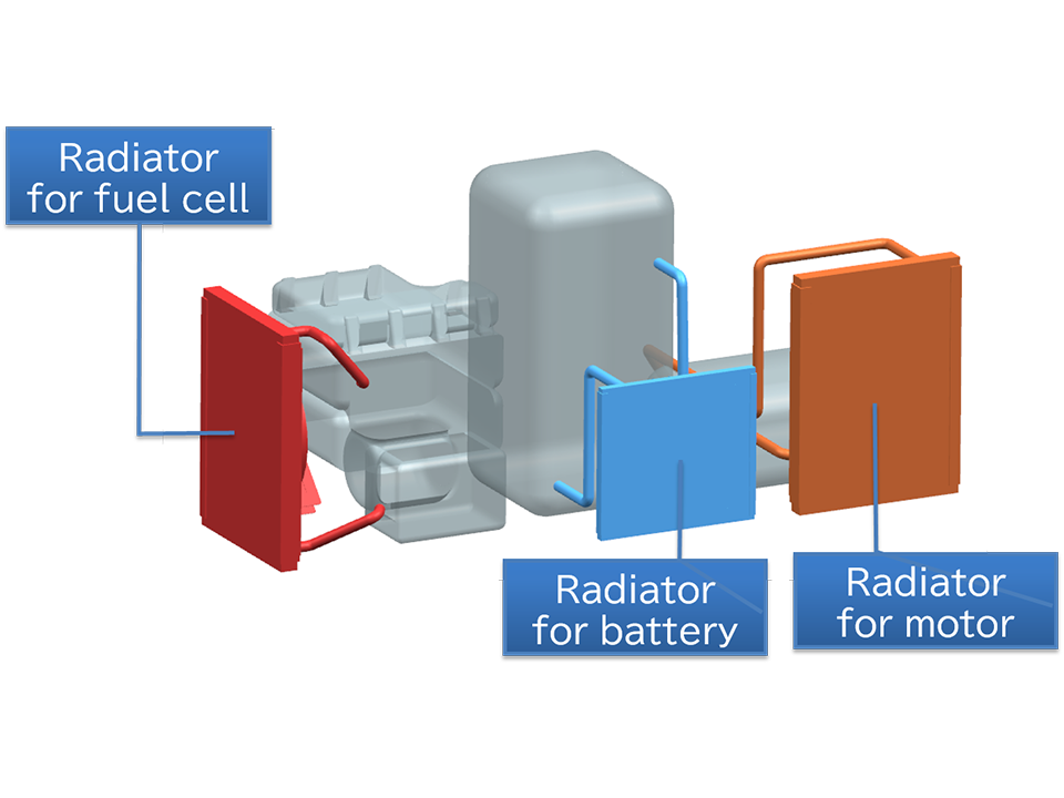 Products | TOKYO RADIATOR MFG.Co.,Ltd.