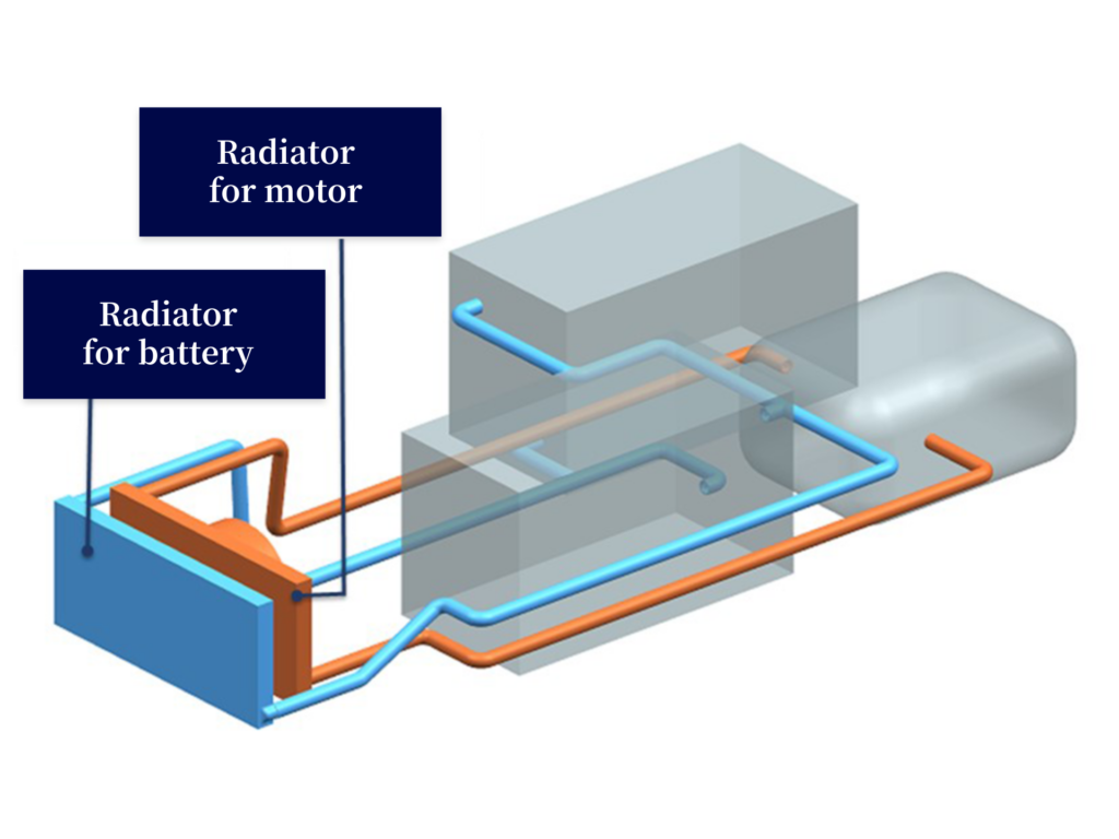 Products | TOKYO RADIATOR MFG.Co.,Ltd.
