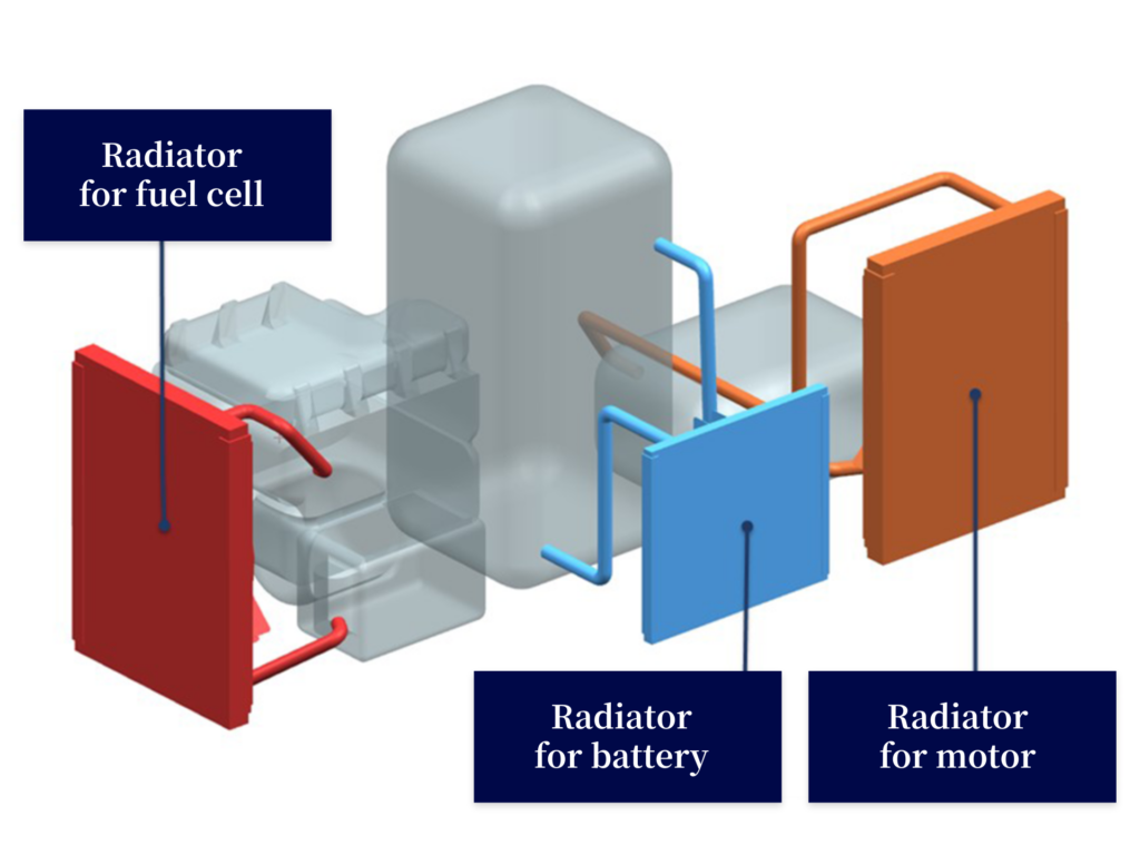 Products | TOKYO RADIATOR MFG.Co.,Ltd.