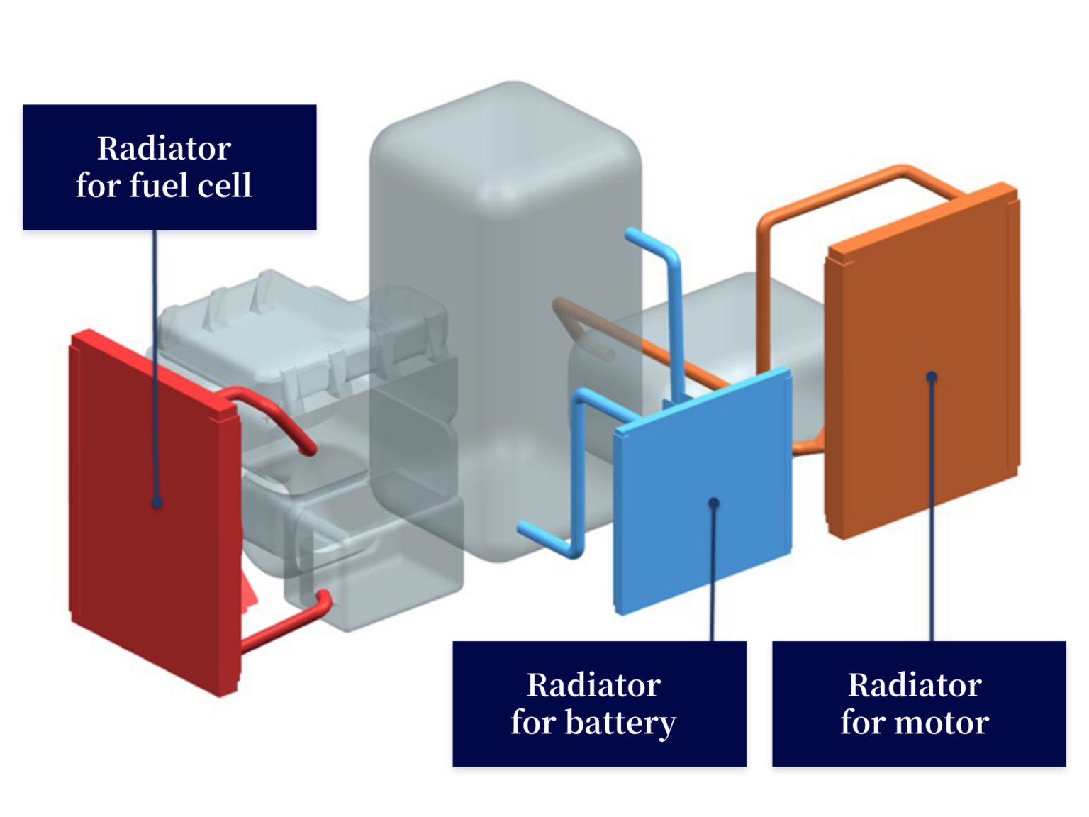 Products | TOKYO RADIATOR MFG.Co.,Ltd.