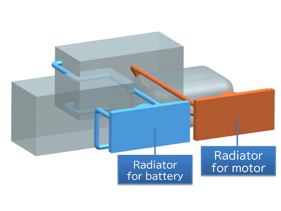 Products | TOKYO RADIATOR MFG.Co.,Ltd.
