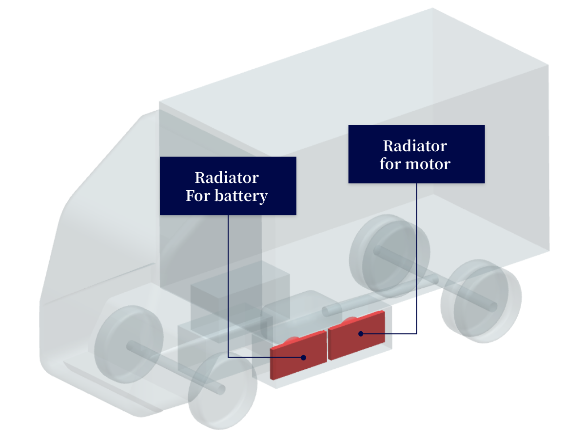 Products | TOKYO RADIATOR MFG.Co.,Ltd.