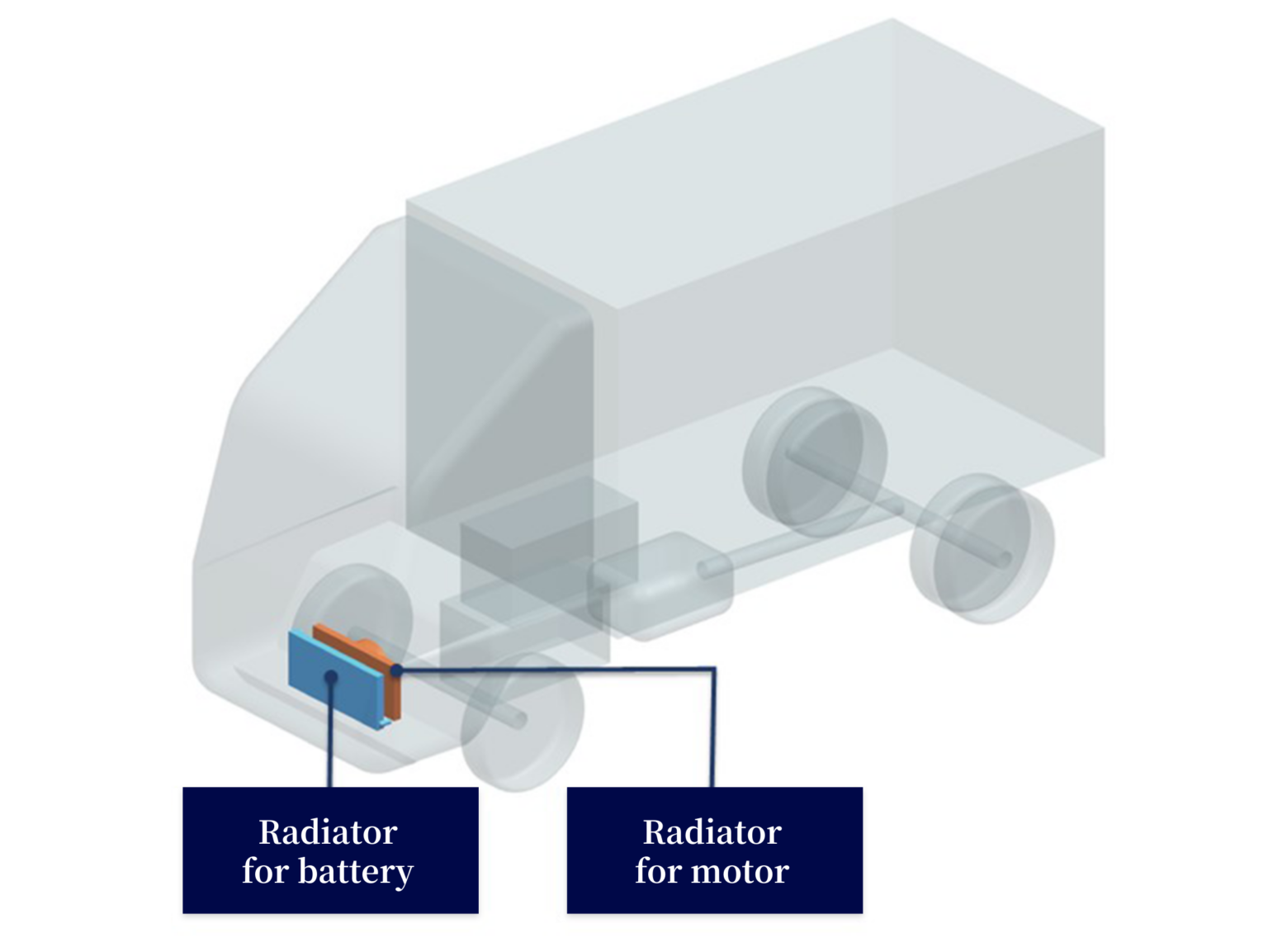 Products | TOKYO RADIATOR MFG.Co.,Ltd.