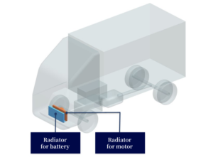 Products | TOKYO RADIATOR MFG.Co.,Ltd.