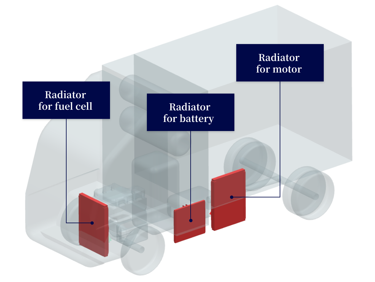 Products | TOKYO RADIATOR MFG.Co.,Ltd.