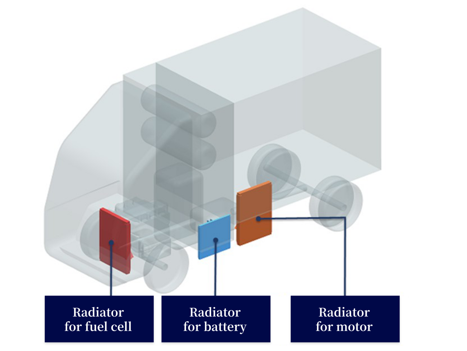 Products | TOKYO RADIATOR MFG.Co.,Ltd.